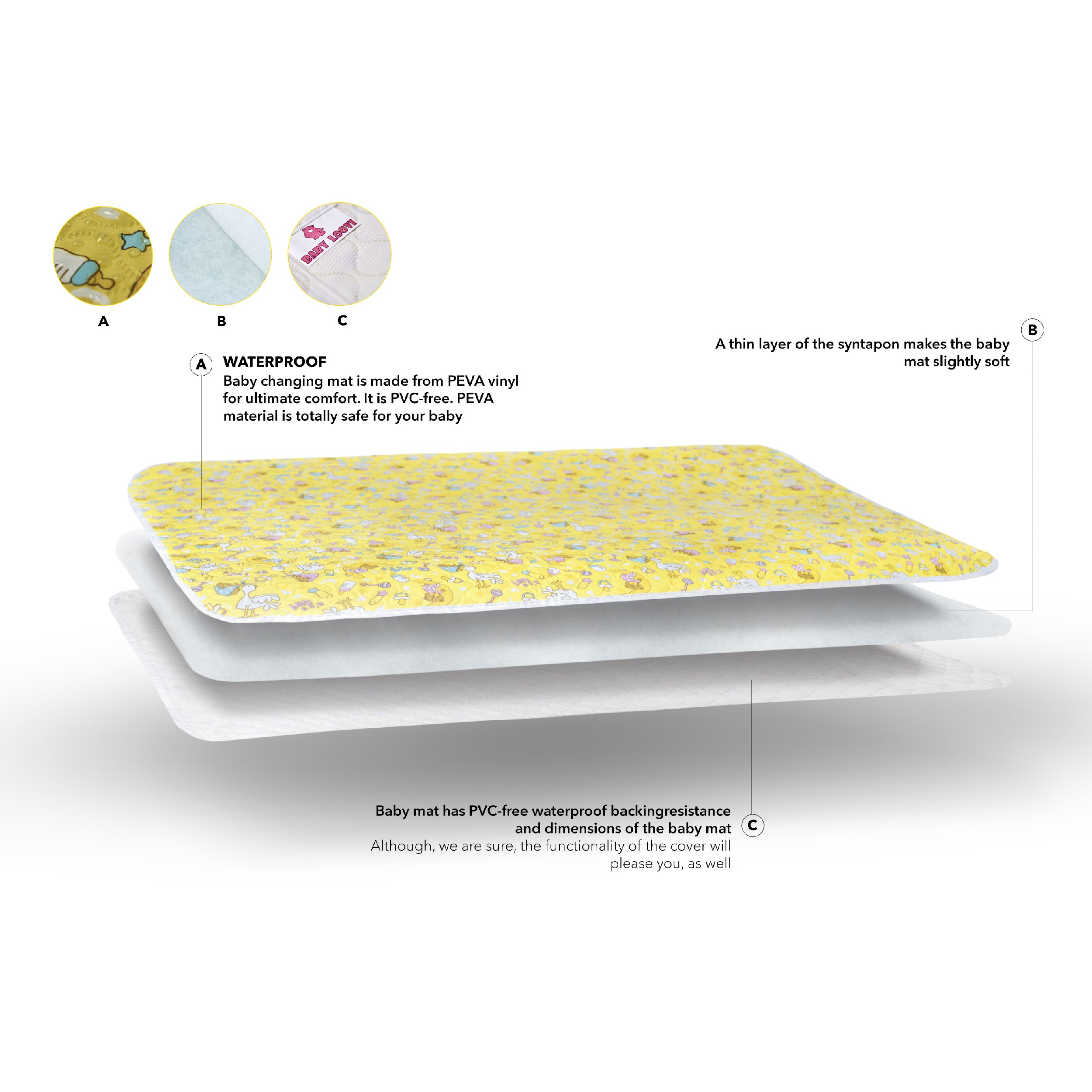 Large Bright Yellow Cute Compact Thin Baby Changing Bag with Mat Pad ...